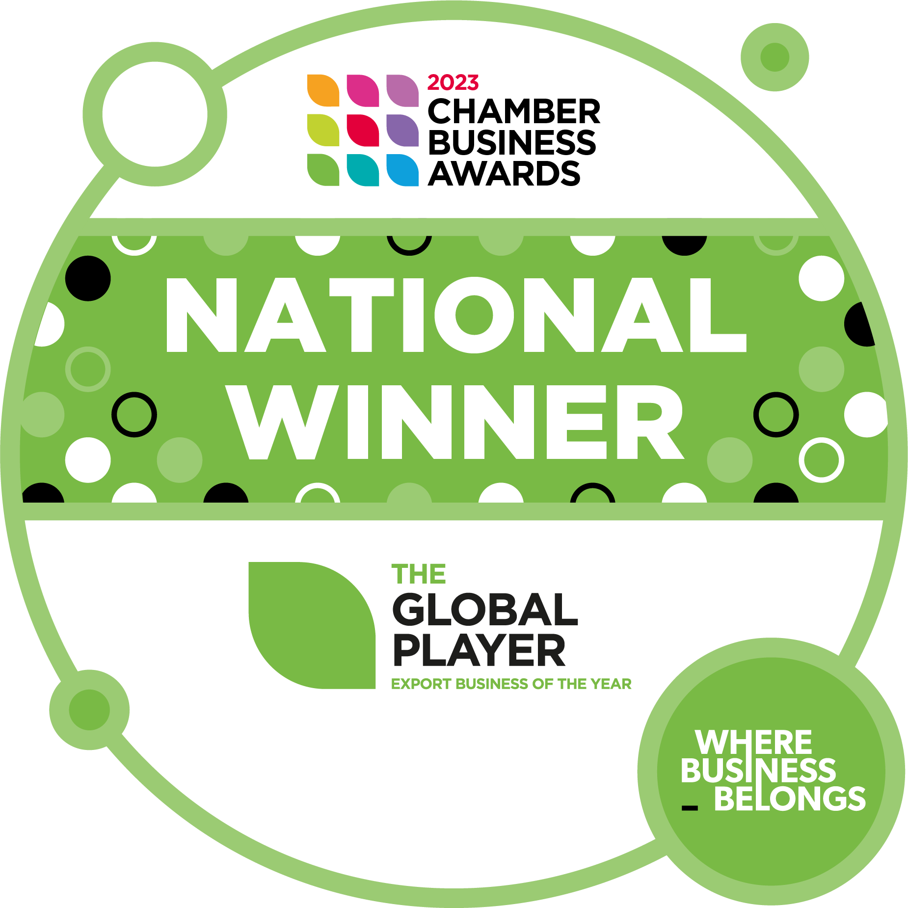 Chamber Business Awards 2023: Appointedd wins Global Player award ...